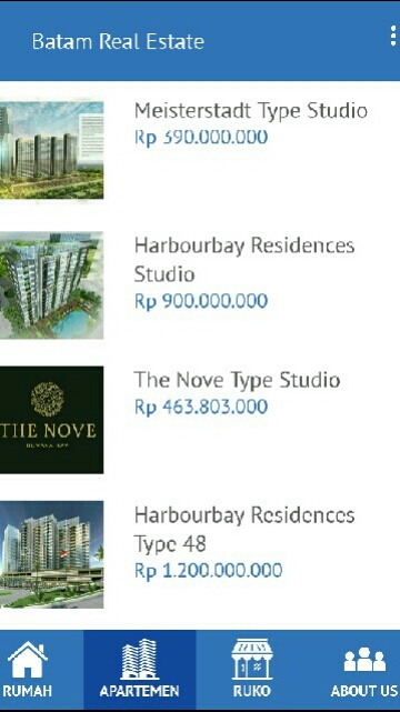 Batam Real Estate - Daftar Property Baru di Batam